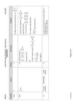 04 0862 01 MS 5RP AFP tcm143-686150 | PDF | Triangle | Mathematics