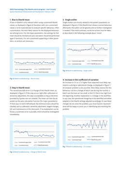 The XbarM Control Program | PDF | Outlier | Sampling (Statistics)