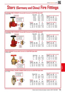 Fire Hose Couplings and Fittings Guide | PDF | Gas Technologies ...