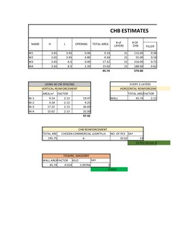 CHB and Drywall Cost Estimates Philippines | PDF | Masonry | Building ...