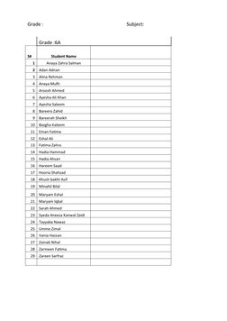 Student Names List by Grade | PDF