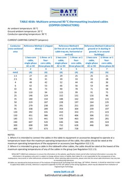 BS 7671 Current Carrying Capacity Tables | PDF | Alternating Current ...