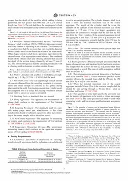 Astm C31-C31M-23 | PDF | Concrete | Materials
