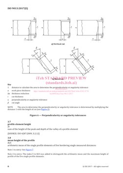 Iso 9013 2017 | PDF | International Organization For Standardization ...