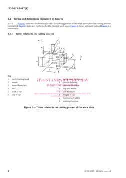 Iso 9013 2017 | PDF | International Organization For Standardization ...