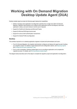 On Demand Migration - Update Agent User Guide - ENG | PDF | Microsoft ...