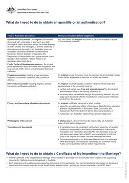 DFAT Document Legalisation Request Form | PDF | Notary Public | Mail