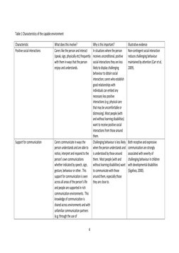 McGill Et Al Capable Environments | PDF | Caregiver | Intellectual ...