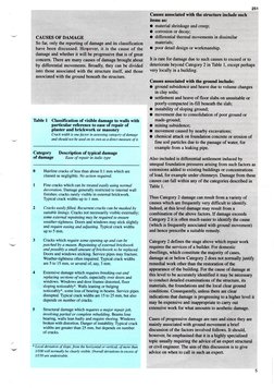 BRE Digest 251 | PDF