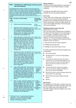 BRE Digest 251 | PDF