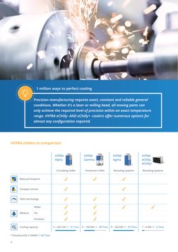 HYFRA eChilly Cooling Solutions Overview | PDF | Physical Sciences ...