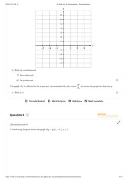 IB Math AA SL Transformations Questionbank | PDF