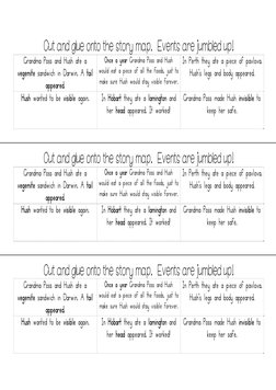 Possum Magic Activities and Resources | PDF