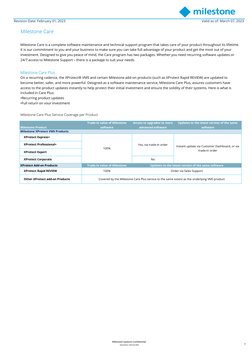 Milestone Price List For Milestone Products and Services - Usd - Valid ...