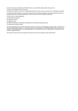 Pharmacy Bin Card Guidelines | PDF | Receipt | Service Industries