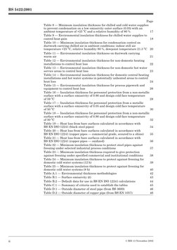 BS 5422 - Insulation | PDF | Thermal Insulation | Thermodynamics