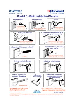 Chartek 8 Application Guideline | PDF | Paint | Materials