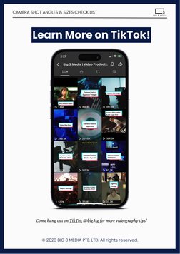 Camera Shot Angles and Sizes Guide | PDF | Close Up | Camera