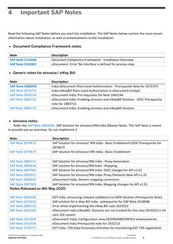SAP e-Invoicing Implementation Guide India | PDF | Invoice | Proxy Server