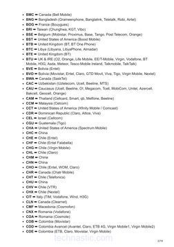 Complete Samsung CSC Codes List 2023 | PDF | Service Industries ...
