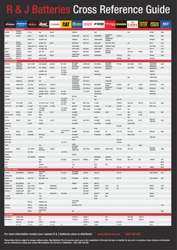 Automotive Battery Cross Reference Guide | PDF
