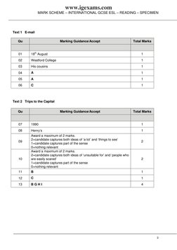 9280 International Gcse English As A Second Language Reading Mark