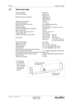 FD20 - Operator Manual | PDF | Door | Menu (Computing)