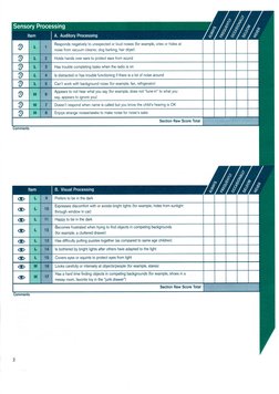 Sensory Profile - Caregiver Questionaire | PDF