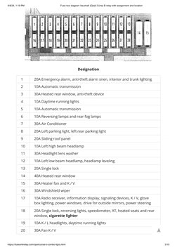 Opel Corsa B Fuse Box & Relay Guide | PDF | Headlamp | Opel