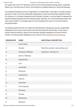 Architectural Sheet Numbering Standards | PDF | Architect | Engineering