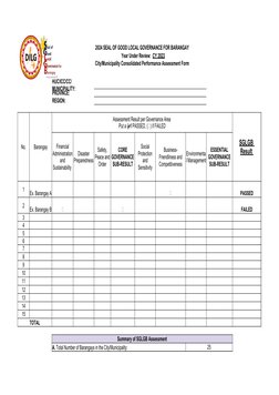 Barangay SGLG Checklist 2025 | PDF