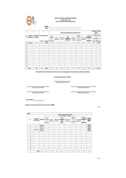 Barangay SGLG Checklist 2025 | PDF
