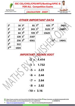 SSC CGL Calculation Practice Sheet | PDF | Qualifications ...