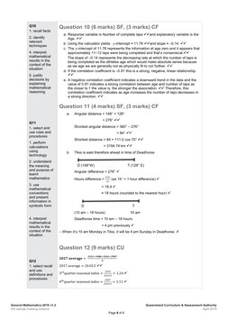 General Maths IA2 Marking Scheme 2019 | PDF | Mathematics | Applied ...
