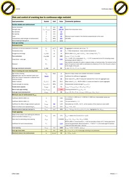 CIRIA C766 Crack Control Spreadsheet | PDF | Strength Of Materials ...