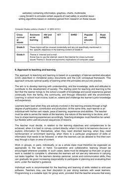 Computer Studies Grade 8-9 Syllabus Namibia | PDF | Operating System ...