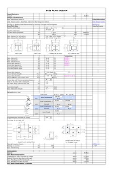 AISC Base Plate Design Overview | PDF | Building Materials | Materials