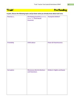 Teaching Resources for "Trash" Novel | PDF | Narration | Waste
