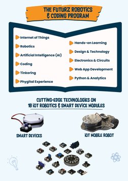 Wizklub Futurz: Innovative Learning Program | PDF | Internet Of Things ...