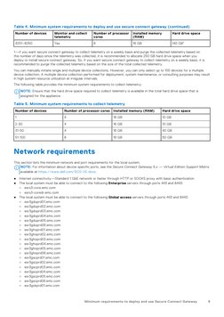 Secure Connect Gateway Troubleshooting Guide | PDF | Port (Computer ...