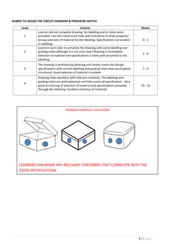 Grade 9 GEC Integrated Project 2024 | PDF | Diode | Switch