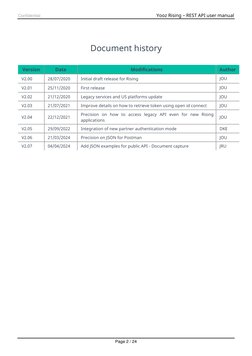 YoozRising RestAPI User Manual EN | PDF | Web Service | Computing