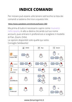 Guida Pratica a Fusion 360 Italiano | PDF | Style