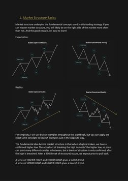 Mastering Market Structure in Trading | PDF | Market Trend