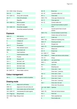 Harmony 20 Keyboard Shortcuts Guide | PDF