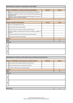 QMS Appraisal Guide for Post Level 1 Educators | PDF | Teachers | Learning