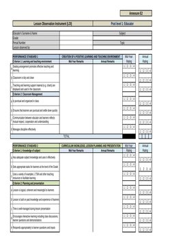 QMS Appraisal Guide for Post Level 1 Educators | PDF | Teachers | Learning
