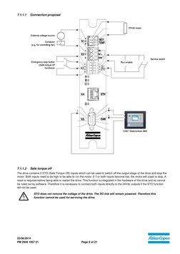 NEOS VFD User Manual Overview | PDF | Electrical Connector | Fuse ...