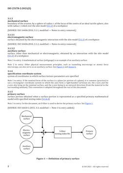 Iso 25178-2-2021 | PDF | International Organization For Standardization ...