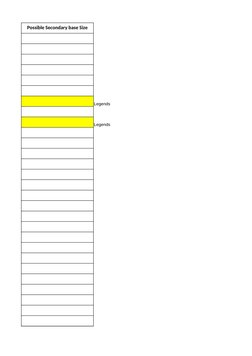 Warhammer 40k Base Size Guide | PDF